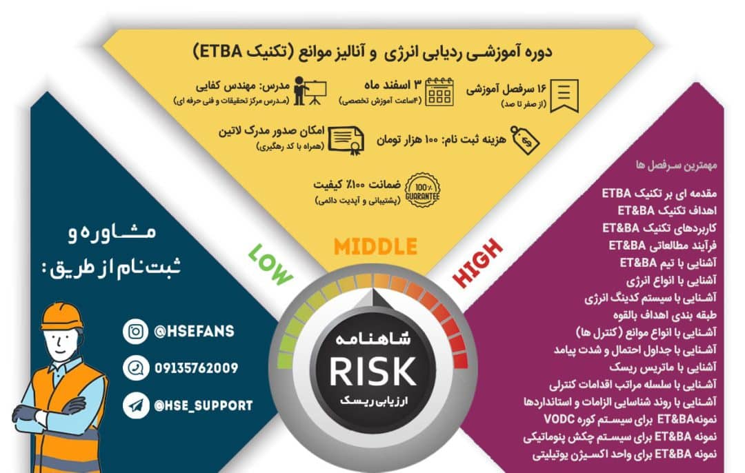 دوره ردیابی انرژی و آنالیز موانع - تکنیک ETBA - دانش HSE