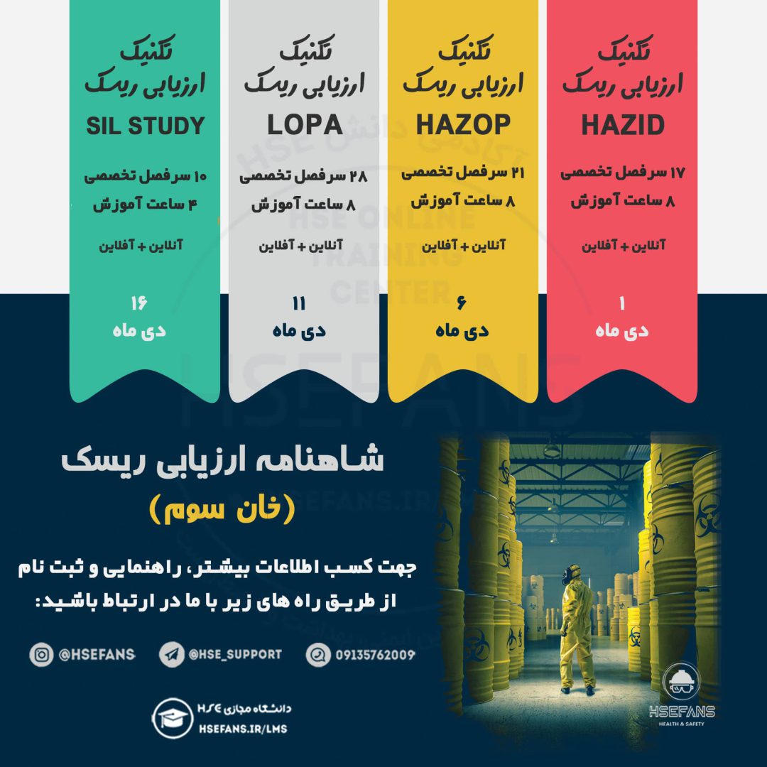 دوره آموزشی ارزیابی ریسک به روش HAZID